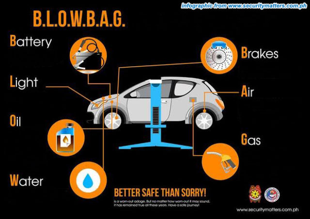 BLOWBAG Checking: a must in every drive - Clean Fuel